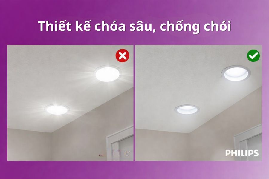 Đèn LED âm trần chóa sâu c Rc Rd D200 24W MESON Comfort Philips